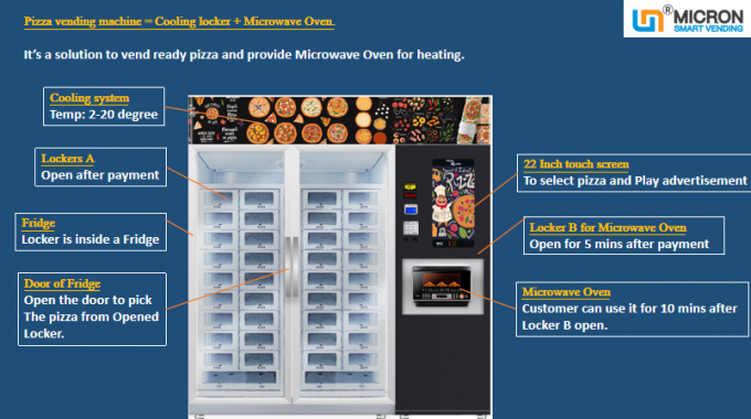 Pizza Cooling Locker Vending Machine With Microwave Micron smart vending