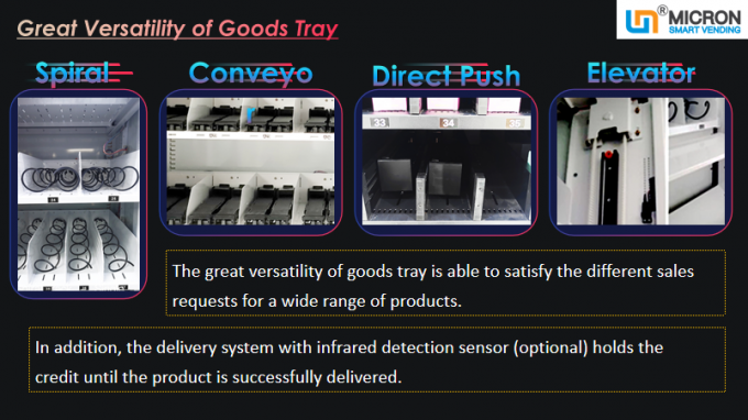 Heating Defogging Custom Vending Machines With Display Window Micron