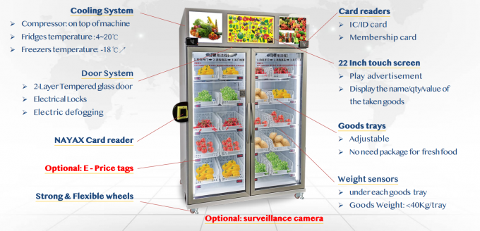 Remote Control Vegetable Smart Vending Fridge With Card Reader
