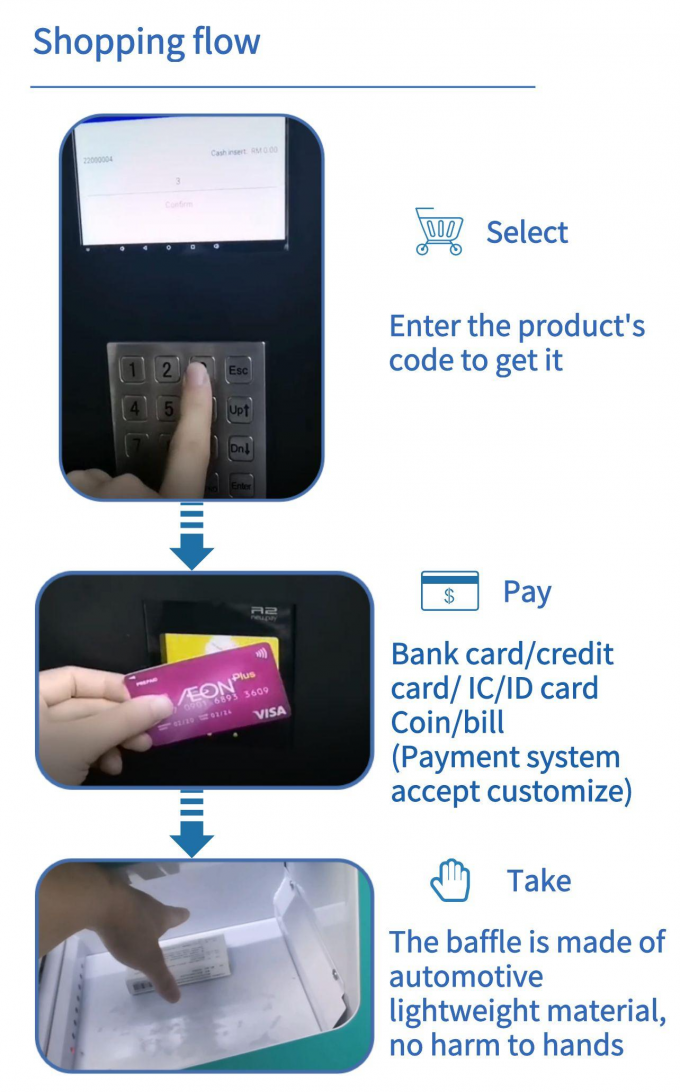 Strip Steel Door Mini Snack Beverage Small Item Vending Machine With ...