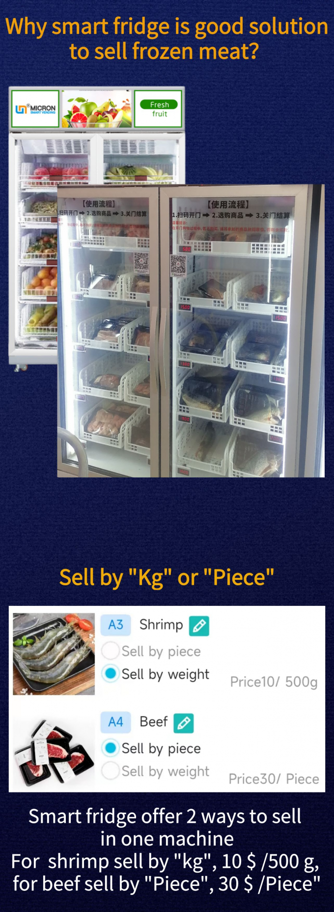 Seafood Egg R290 Refrigerated Vending Machine Smart Fridge Vending With ...