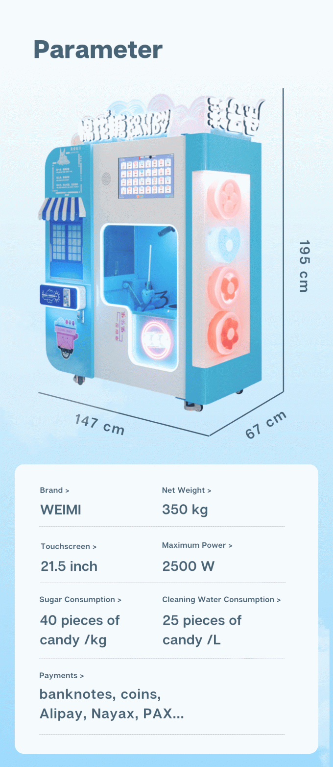 Micron Automatic 32 Fruit Flavor Cotton Candy Vending Machine for ...