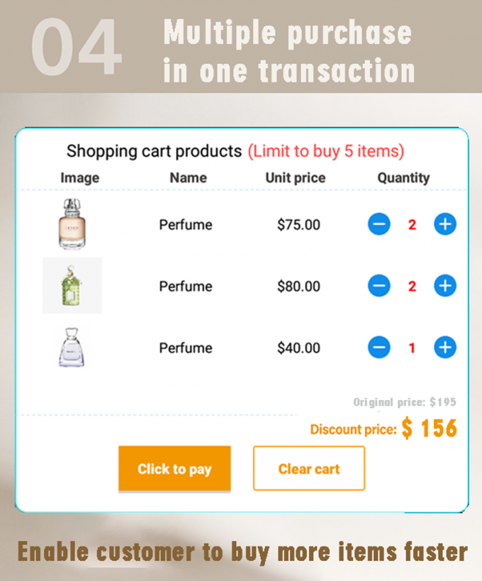 Micron High quality custom Aromatherapy Scented candle Vending Machine ...