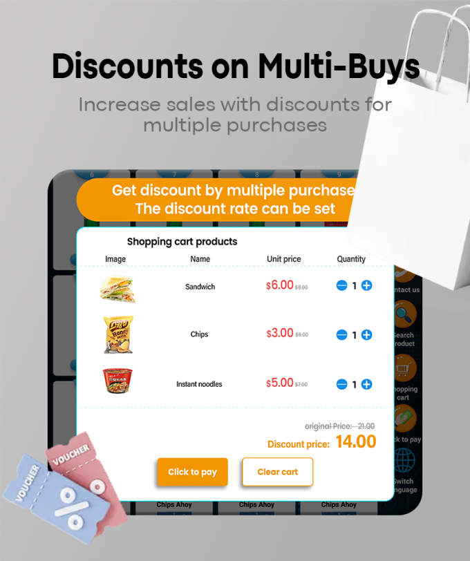 Xy Elevator Vending Machine With Auto Open Pickup Door