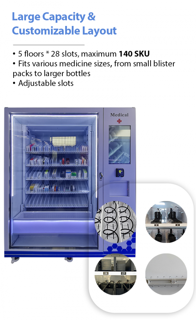 Turn Your Vending Machine into an Emergency Pharmacy with High ...